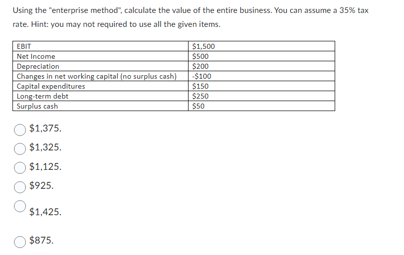 Solved Using the "enterprise method", calculate the value of | Chegg.com