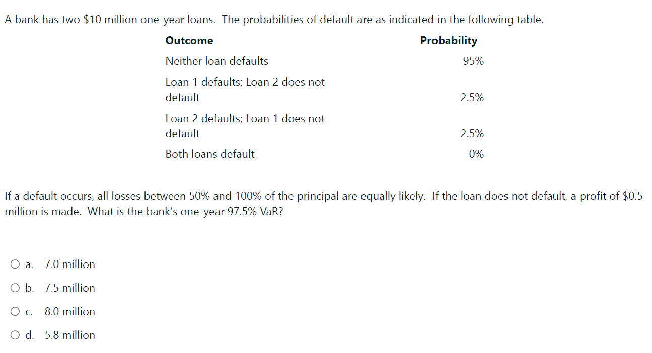 Solved A bank has two $10 million one-year loans. The | Chegg.com