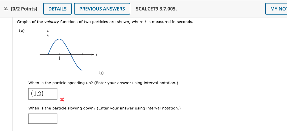 Solved 2. [0/2 points) DETAILS PREVIOUS ANSWERS SCALCET9 | Chegg.com