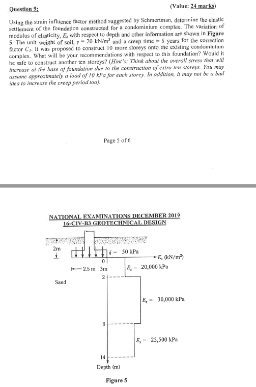 Solved Question 9: (Value: 24 marks) Using the strain | Chegg.com