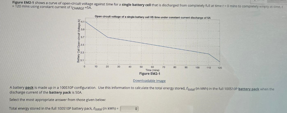 Solved Figure EM2-1 shows a curve of open-circuit voltage | Chegg.com