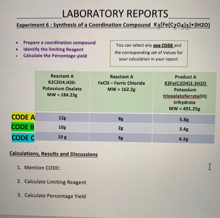 Solved LABORATORY REPORTS Experiment 6: Synthesis of a | Chegg.com