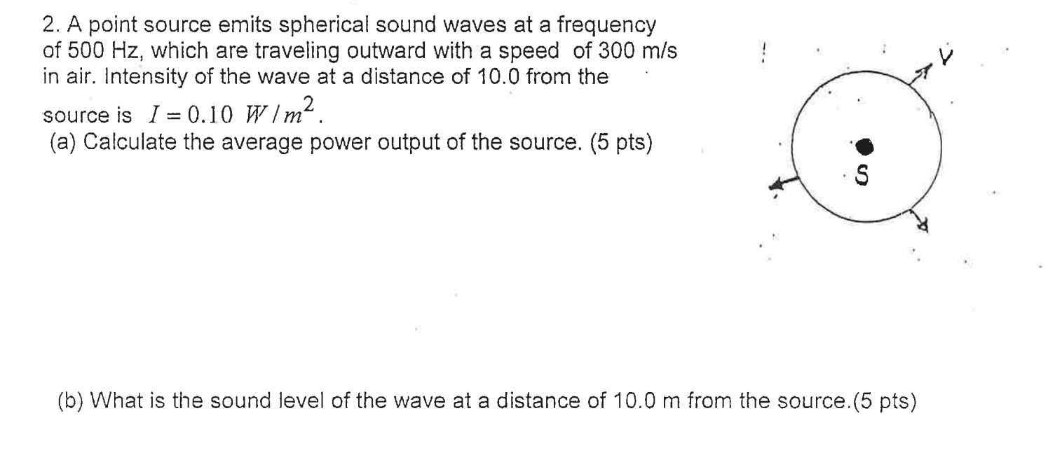 Solved 2. A point source emits spherical sound waves at a | Chegg.com