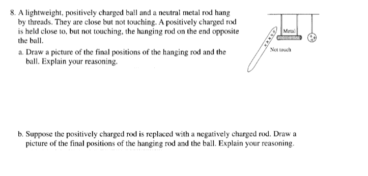 Solved 8. A lightweight, positively charged ball and a | Chegg.com