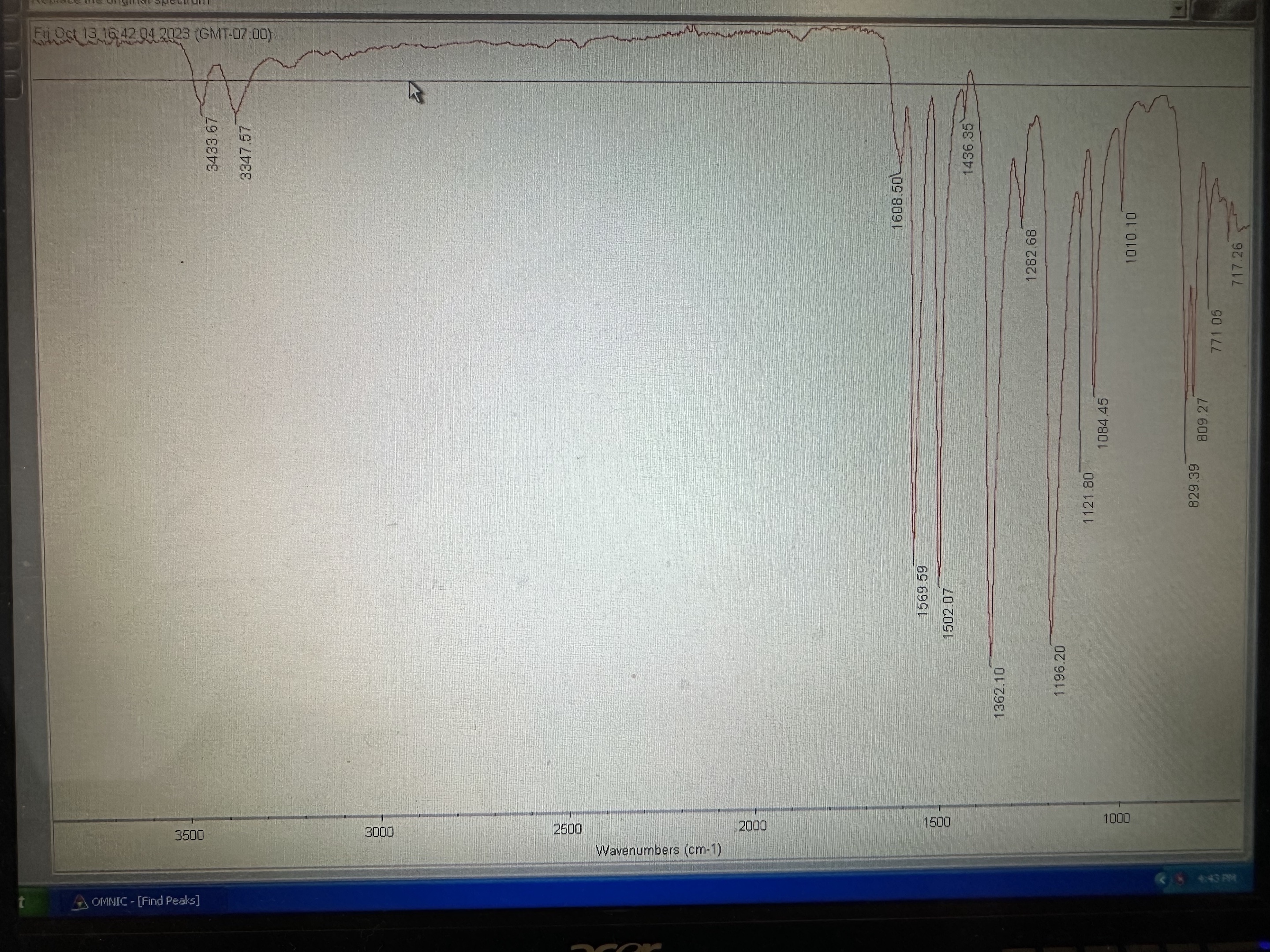 Solved Interpret the IR Spectra of this amine starting | Chegg.com