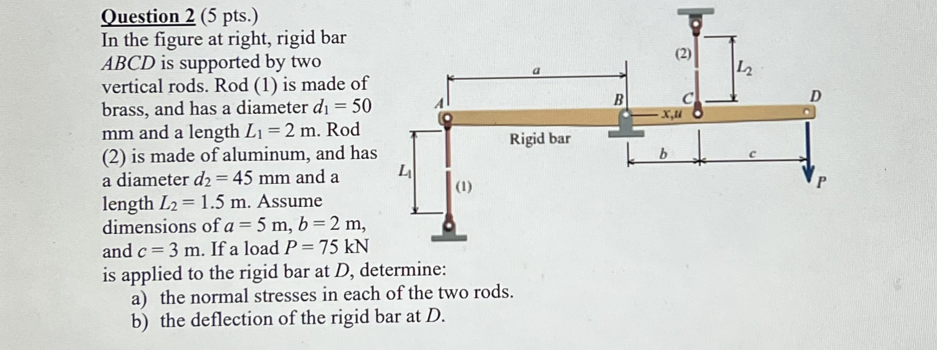 Solved Question 2 (5 pts.) In the figure at right, rigid bar | Chegg.com