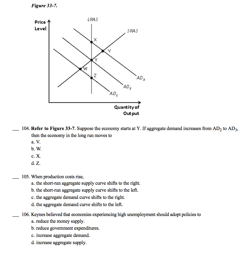 Solved Figure 33-7. LRAS Price Level SRAS AD, AOR AD | Chegg.com