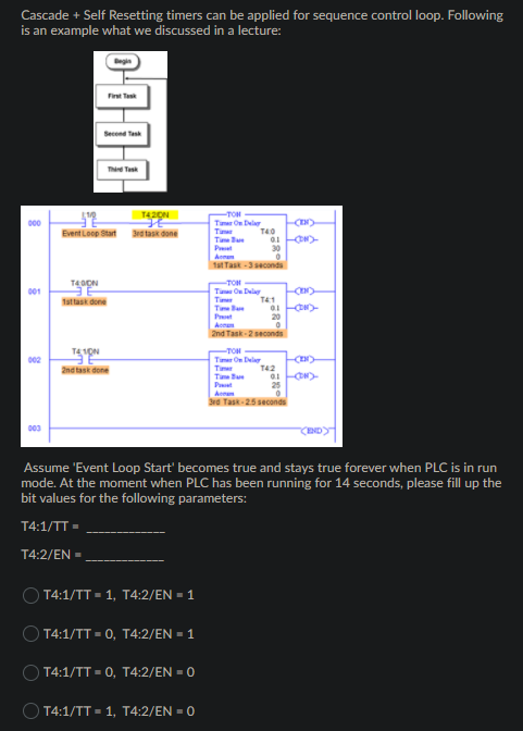 Solved Cascade + Self Resetting timers can be applied for | Chegg.com