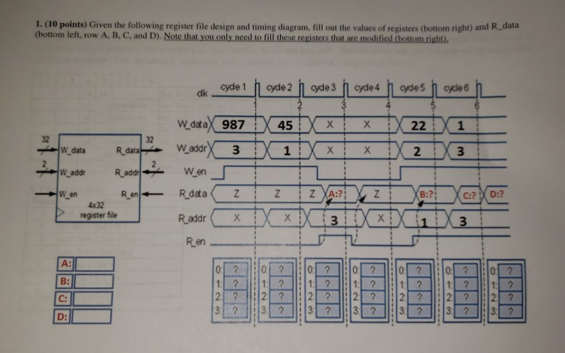 Solved 1. (10 points) Given the following register file | Chegg.com