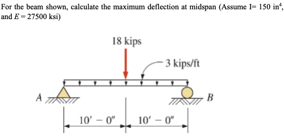 Solved For the beam shown, calculate the maximum deflection | Chegg.com