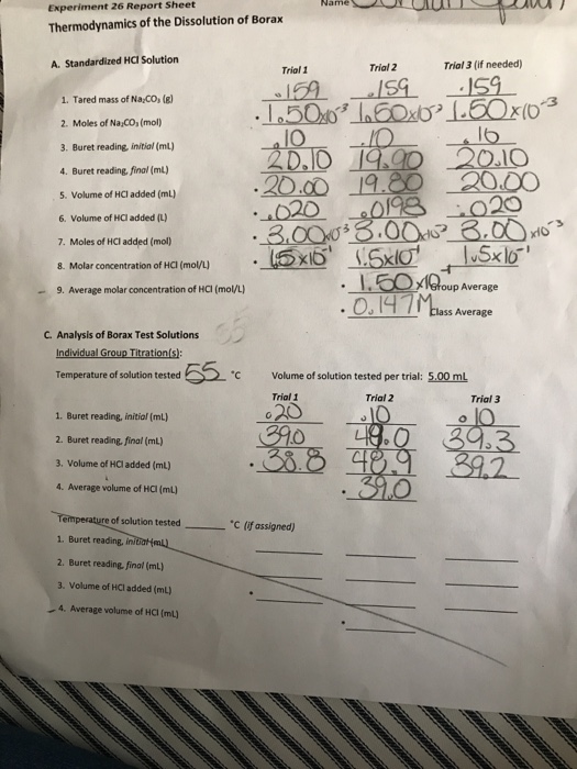 Solved Experiment 26 Report Sheet Thermodynamics of the | Chegg.com