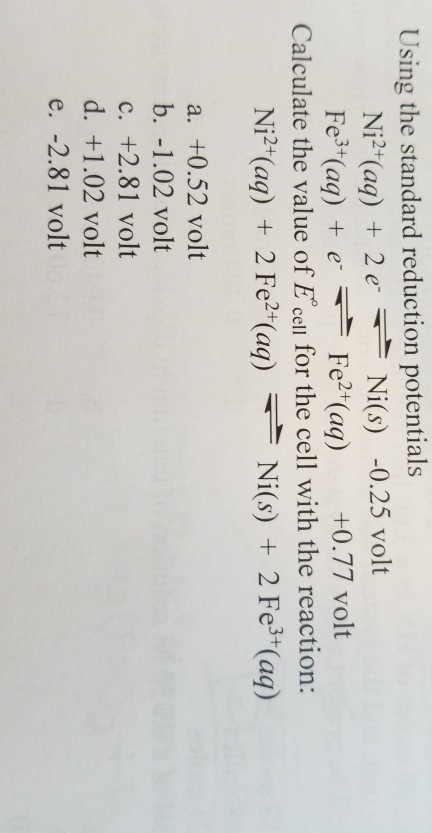 Solved Using the standard reduction potentials Ni2+(aq) + 2 | Chegg.com