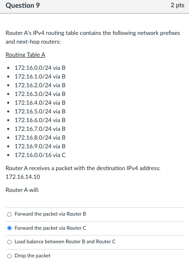 Solved Question 9 2 pts Router A's IPv4 routing table | Chegg.com