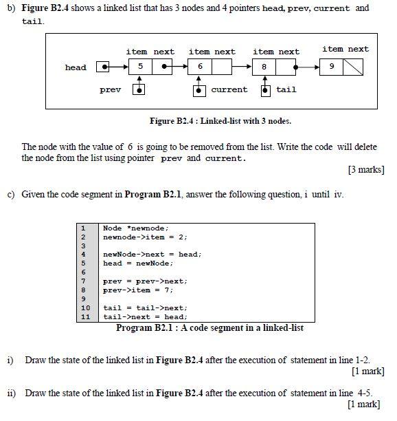Solved Question 2 [15 marks] a) Figure B2.1 shows a singly | Chegg.com