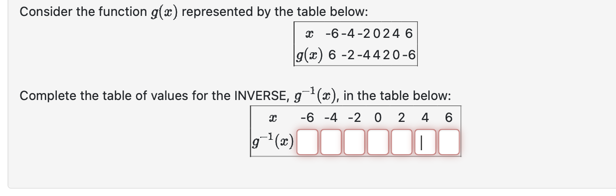 Solved Consider the function g(x) represented by the table | Chegg.com