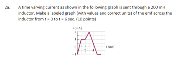 Solved 2a. A time varying current as shown in the following | Chegg.com