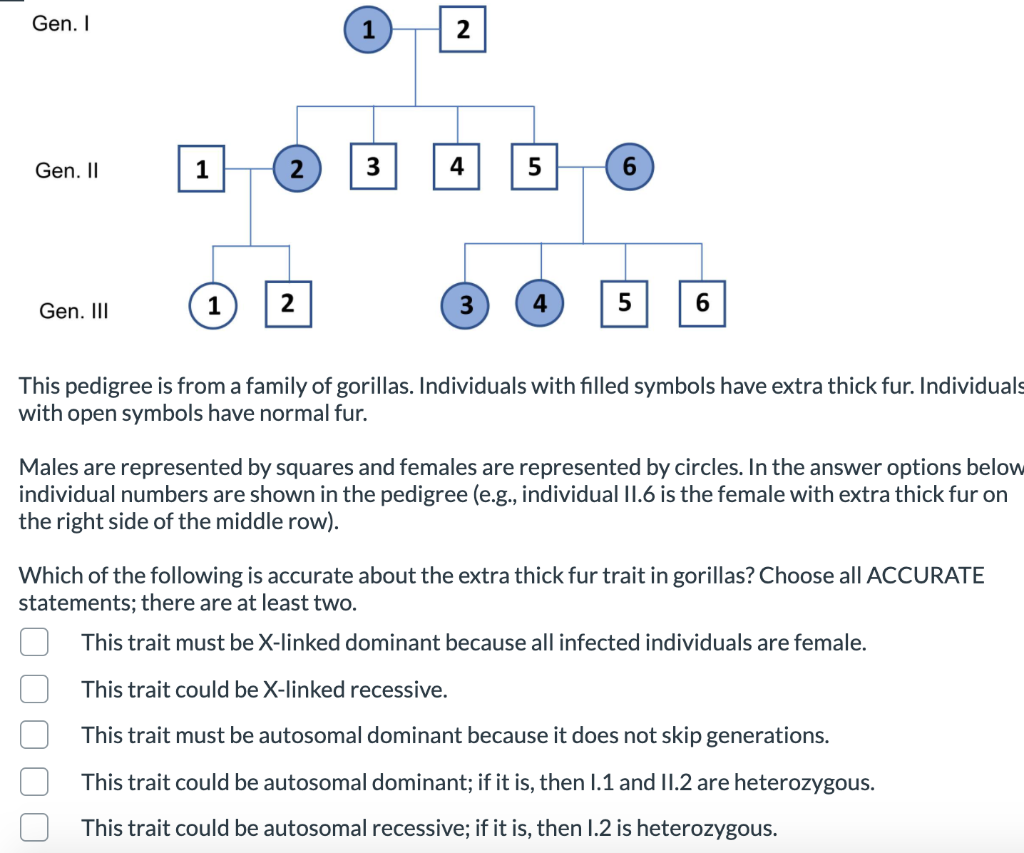Solved Gen. 1 1 2 Gen. 11 1 2. 3 4 5 6 Gen. III 1 2 5 6 This | Chegg.com