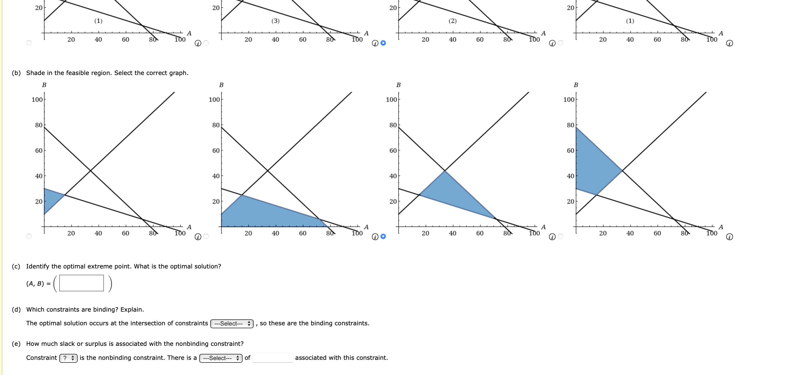 (b) Shade in the feasible region. Select the correct | Chegg.com