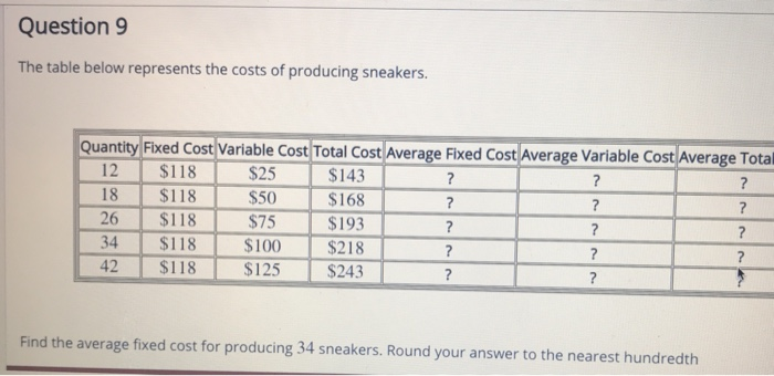 Solved Question 9 The table below represents the costs of | Chegg.com