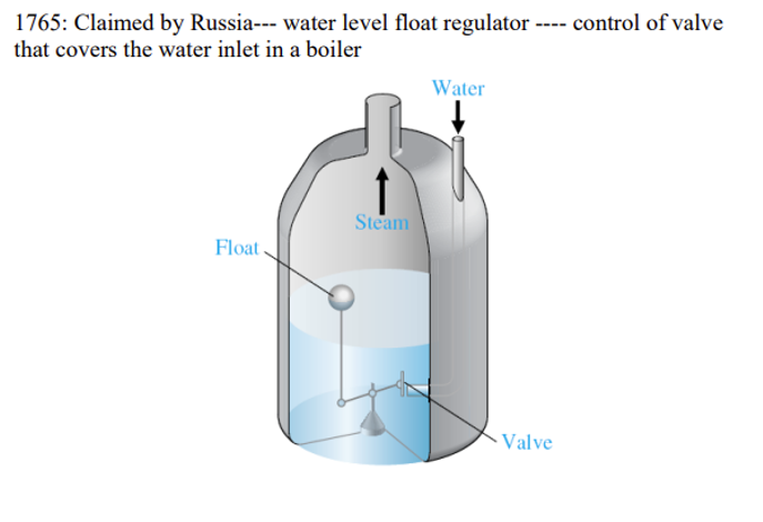 1.Classify (open loop or closed loop) 2. Sketch the | Chegg.com