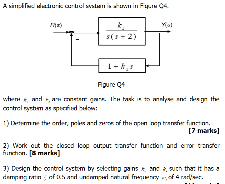 Solved A simplified electronic control system is shown in | Chegg.com