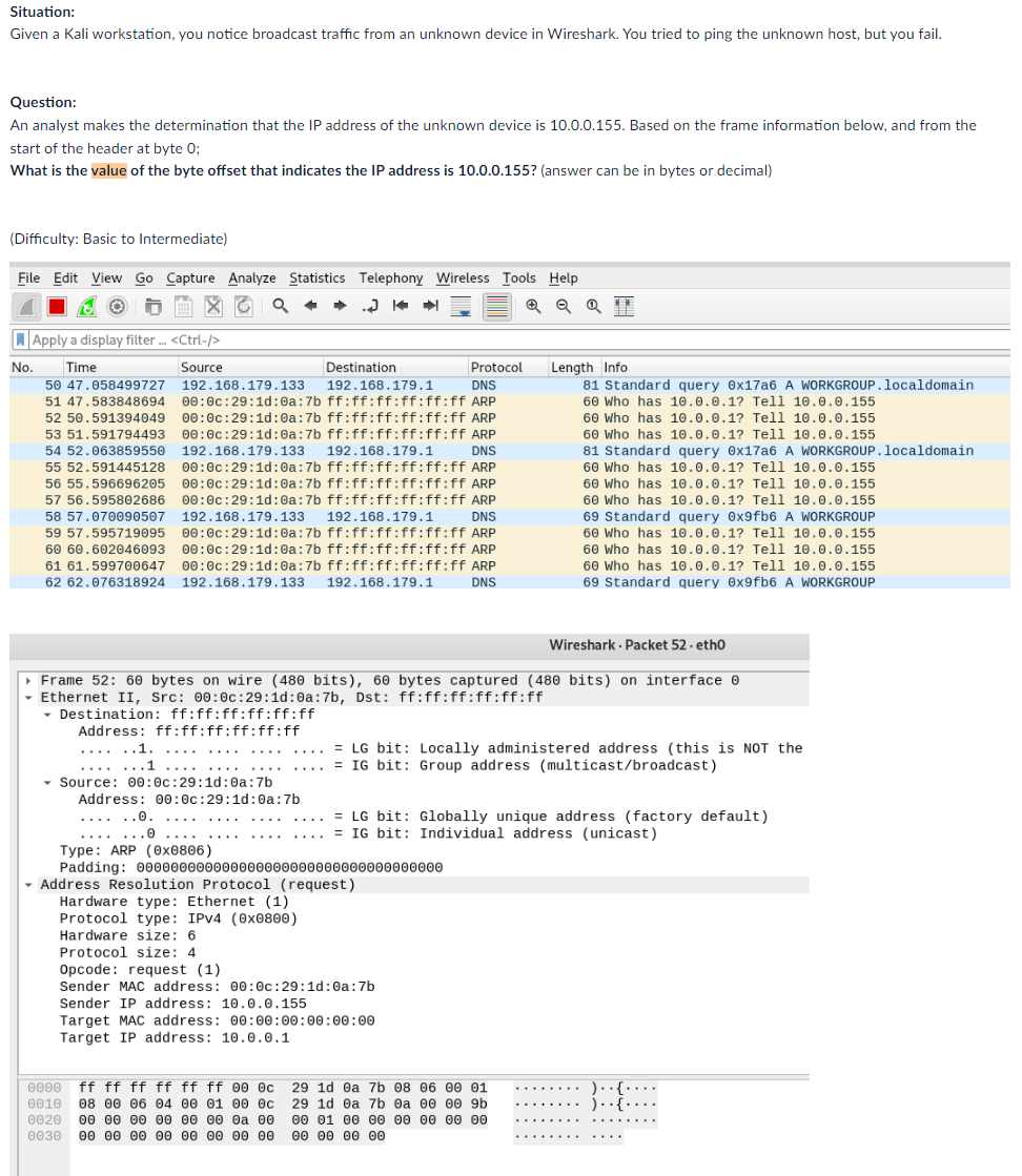 Solved What is the value of the byte offset that indicates | Chegg.com