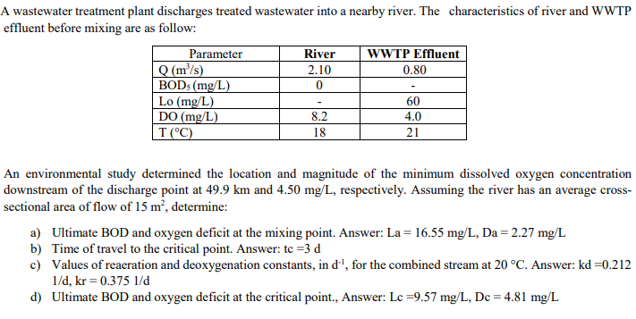 Solved A wastewater treatment plant discharges treated | Chegg.com