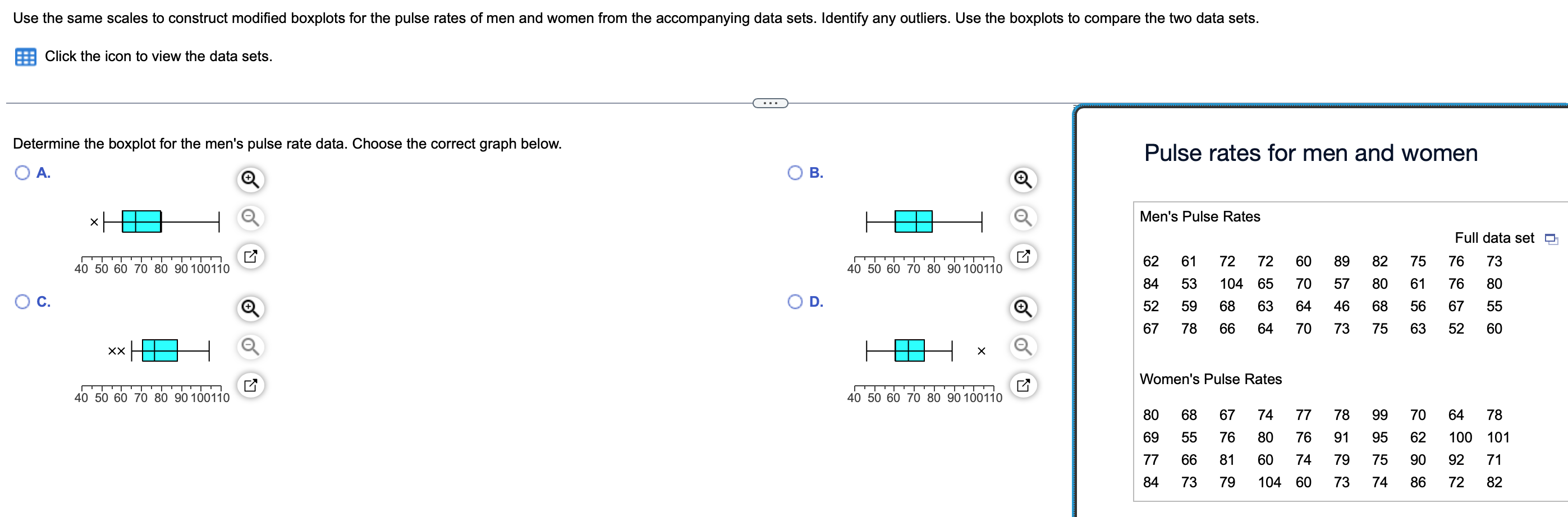 Solved Use the same scales to construct modified boxplots | Chegg.com