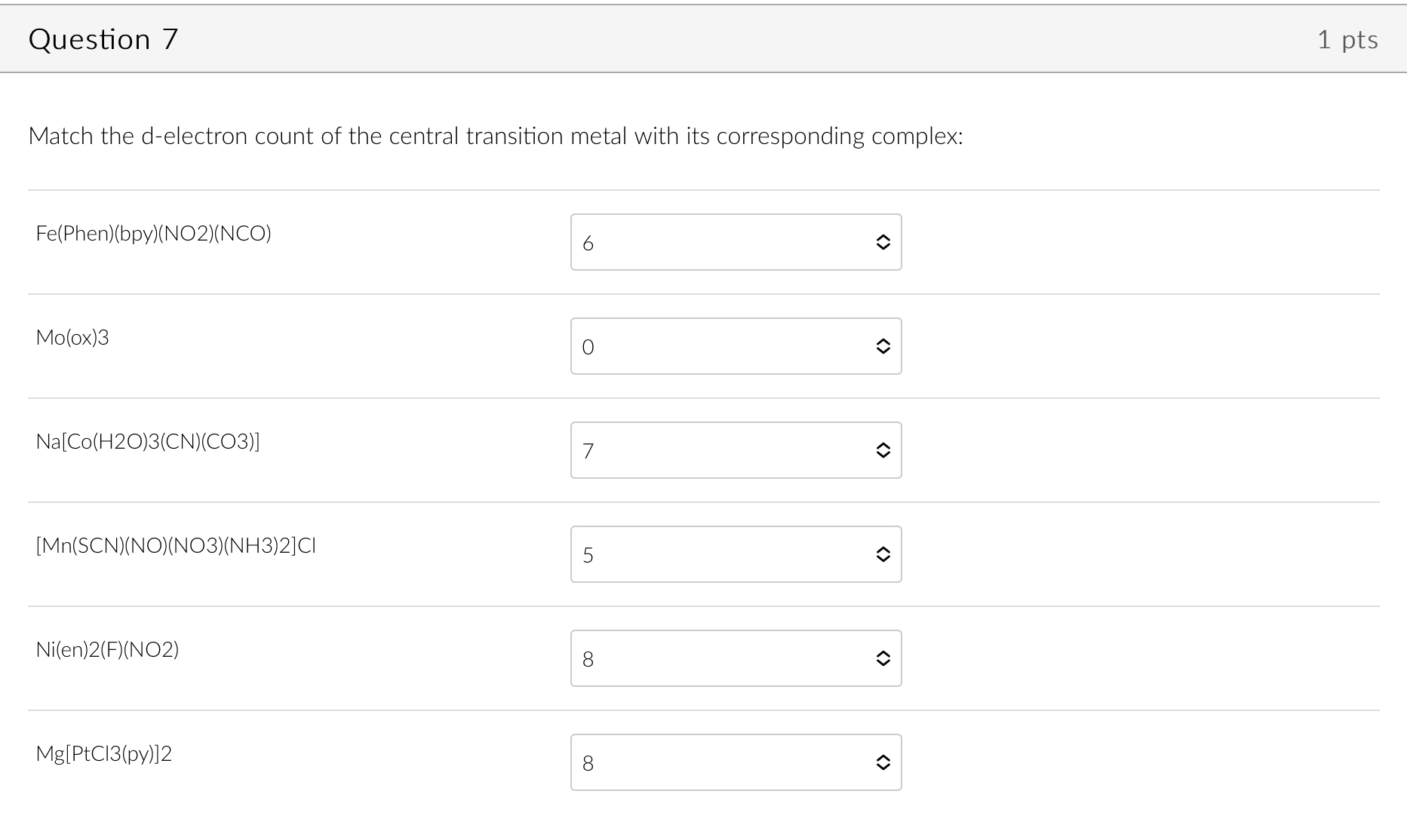 Solved Match the d-electron count of the central transition | Chegg.com