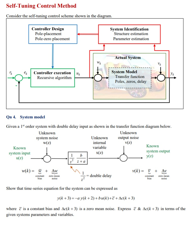 Solved Self-Tuning Control Methoo Consider the self-tuning | Chegg.com