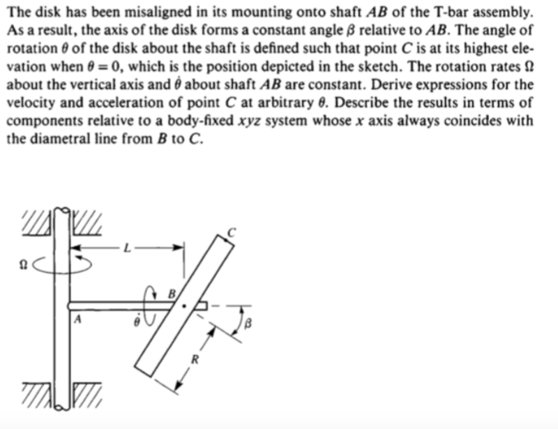 The disk has been misaligned in its mounting onto | Chegg.com