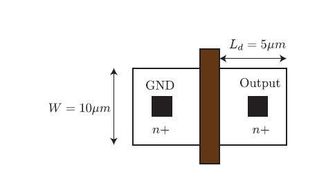Consider the layout of an nMOS transistor shown in | Chegg.com