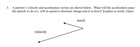 Solved 3. A particle's velocity and acceleration vectors are | Chegg.com