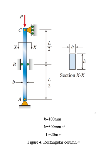 Solved Q4: A rectangular column with cross-section | Chegg.com