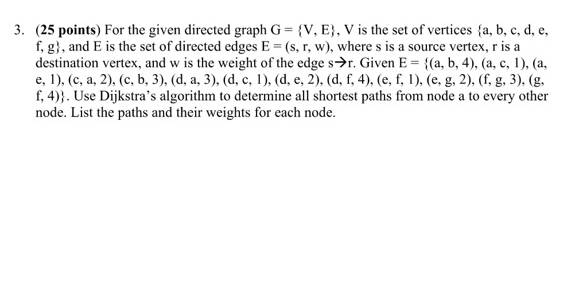 Solved 3. (25 points) For the given directed graph G = {V, | Chegg.com