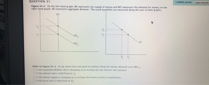 Solved QUESTION 31 1.00000 points Save Answer Figure 34-2. | Chegg.com