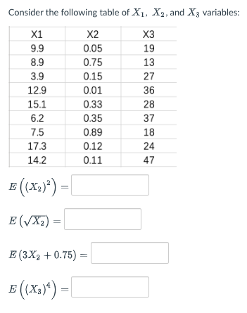 Solved Consider the following table of X1,X2, and X3 | Chegg.com