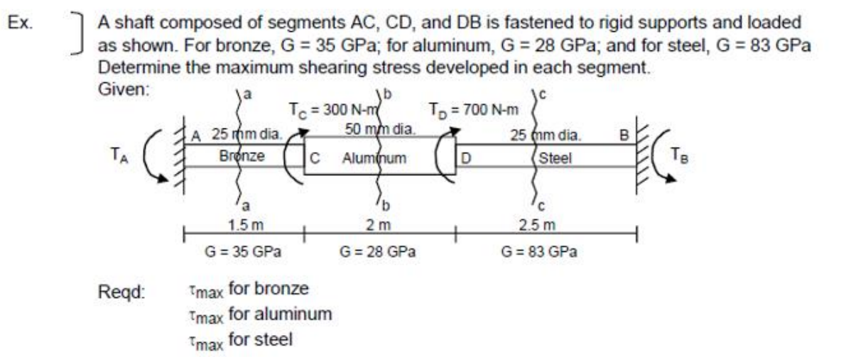 Solved A shaft composed of segments AC,CD, and DB is | Chegg.com