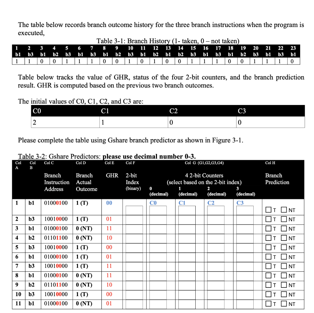 Gshare Branch Prediction. Designers of a new computer | Chegg.com