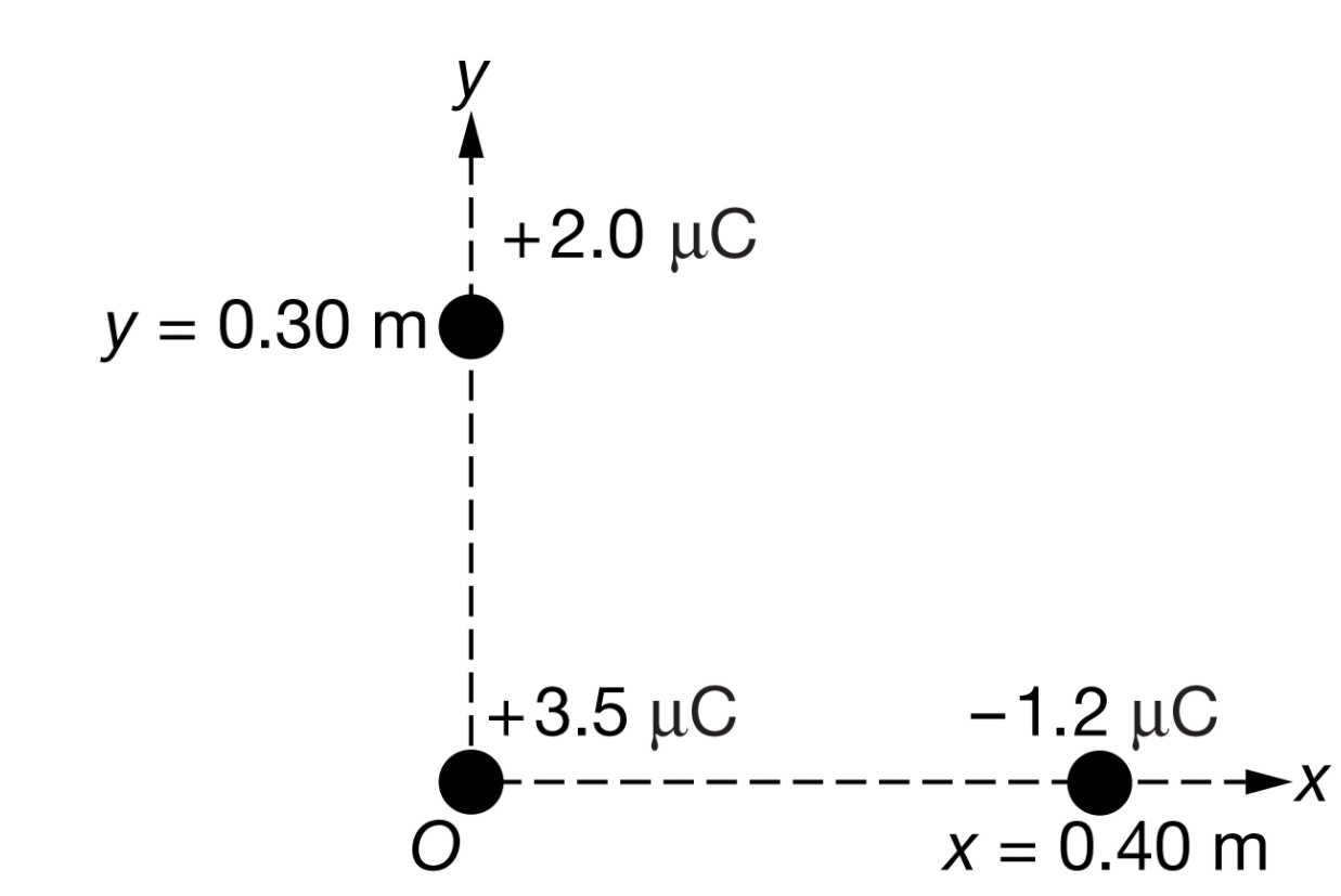 Solved Three small spheres are arranged on the | Chegg.com