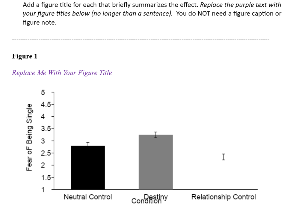 Solved Replace Me With Your Figure Title | Chegg.com