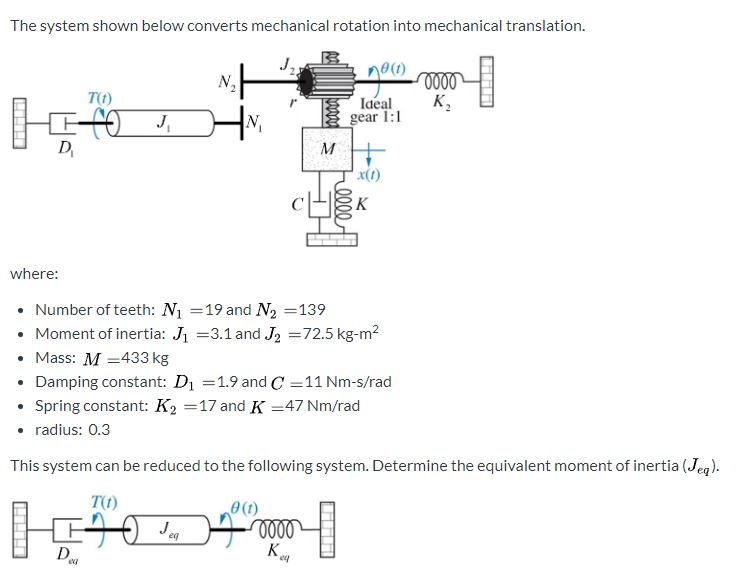 Solved The system shown below converts mechanical rotation | Chegg.com