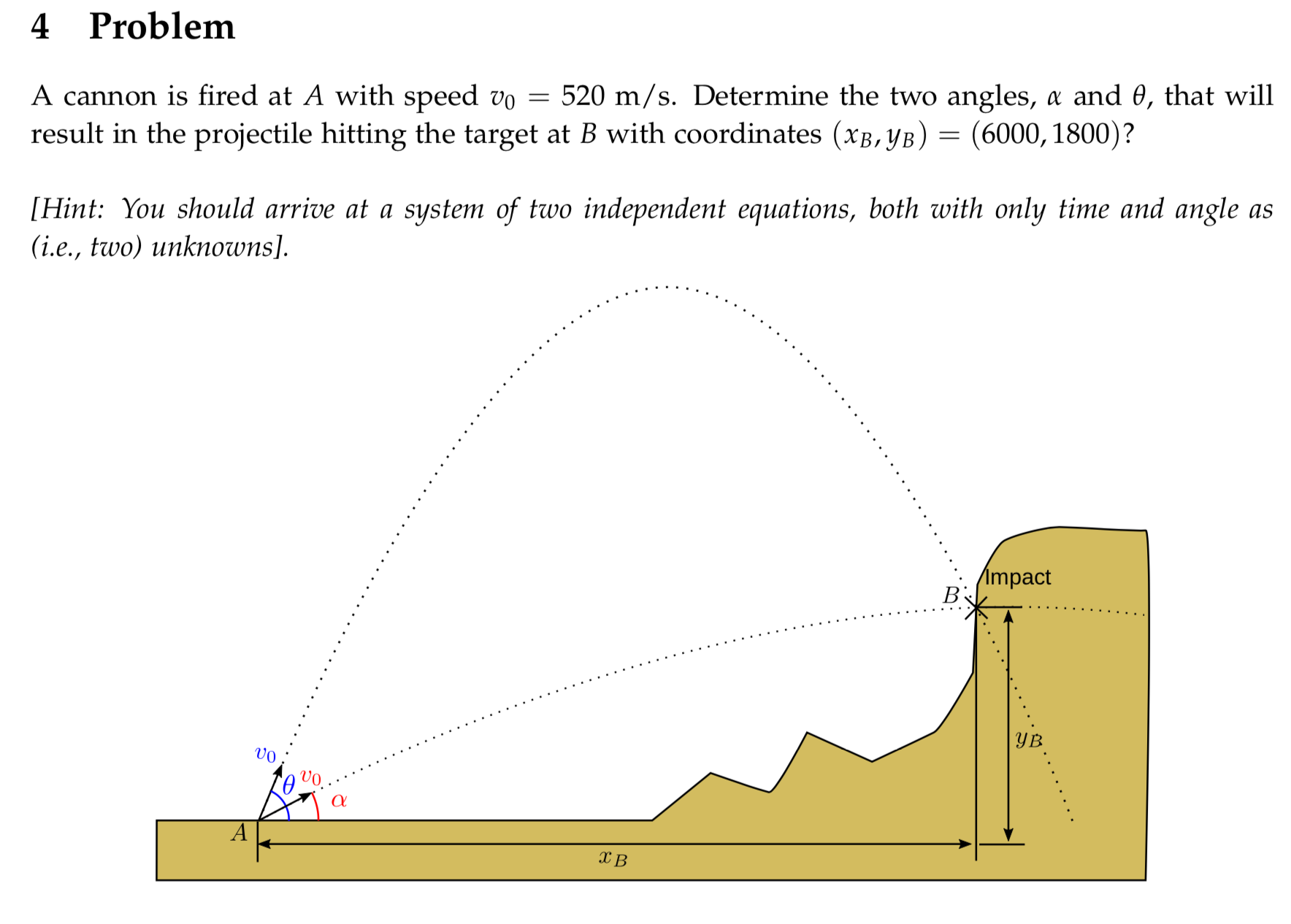 Solved A cannon is fired at A with speed v0=520 m/s. | Chegg.com