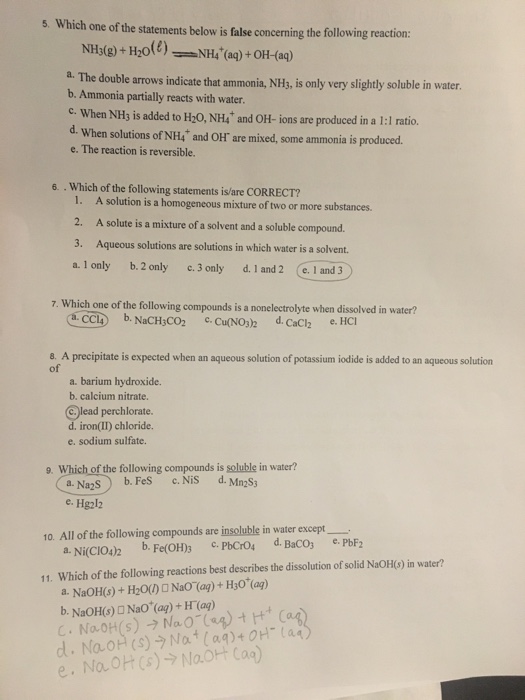 Chemical Equations Best Describes The Dissolution Of Ammonium Nitrate