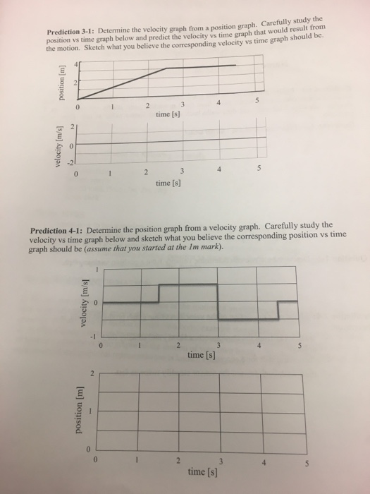 Solved on sensor (the origin), walks away from the I m | Chegg.com
