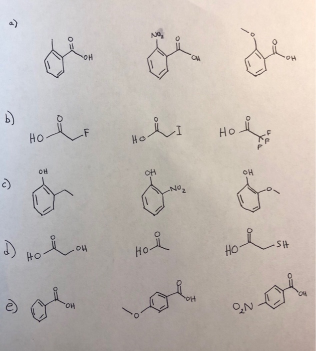 Solved Rank the acidity of the following O-H, (1 most acidic | Chegg.com