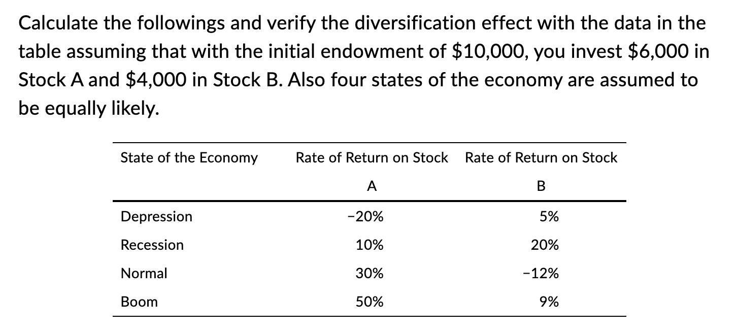 Solved Calculate the followings and verify the | Chegg.com