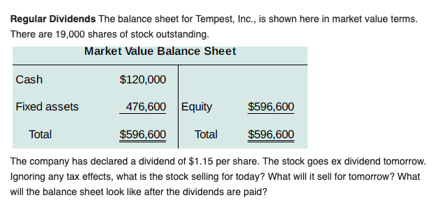 Solved Regular Dividends The balance sheet for Tempest, | Chegg.com