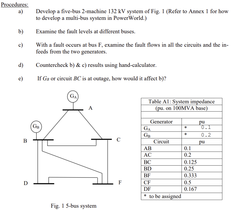 Solved a) Develop a five-bus 2-machine 132kV system of Fig. | Chegg.com