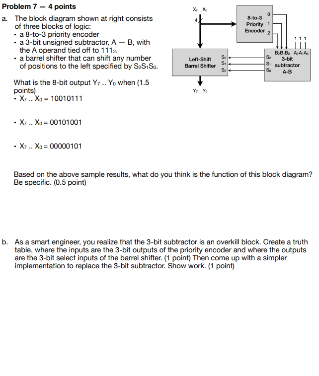 Solved Note that there is a typo in the block diagram of | Chegg.com